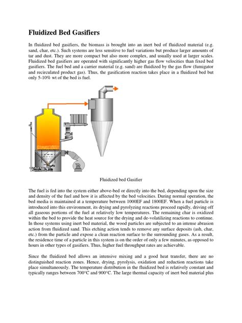 Fluidized Bed Gasifiers Gasification Biomass