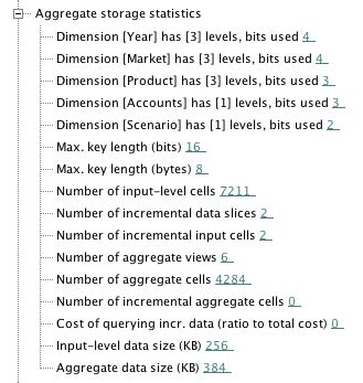 Oracle EPM Essbase Calculations On ASO Cubes Part Maxl Scripts And EAS