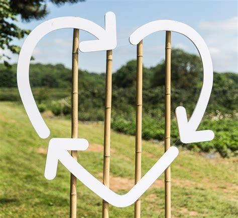 Refuse Reduce Reuse Rot Recycle Artofit