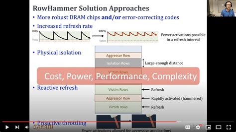 The Story Of Rowhammer Invited Tutorial At Imw 2022 Intl Memory Workshop Onur Mutlu