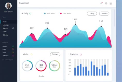 Be Your Web Calculator Developer Calculator Convert Excel To Web