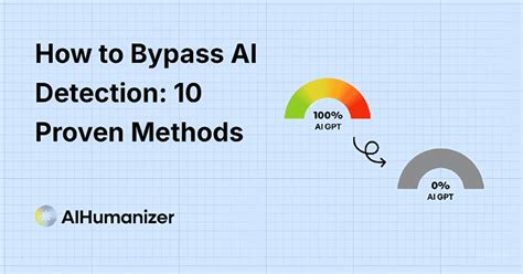 How To Bypass Ai Detection 10 Proven Methods Ai Humanizer