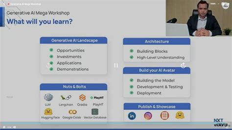 Lingesh Kanna On Linkedin Nxtwave