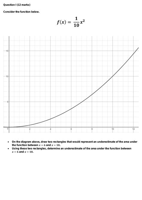 Integration Calculus Full Topic Notes Mathematical Methods Year 12 Sace Thinkswap