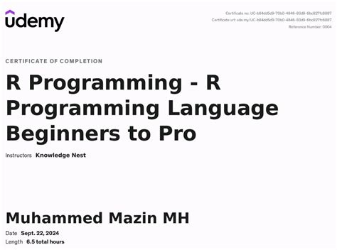 Muhammed Mazin Mh On Linkedin Rprogramming Dataanalysis Datavisualization Datascience