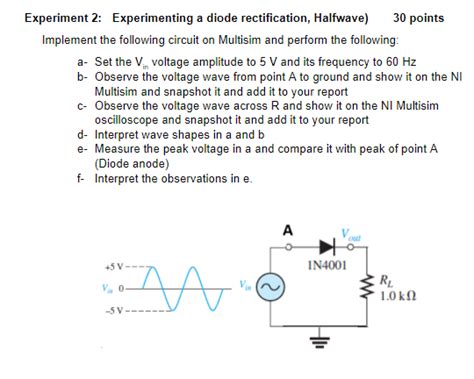 Solved Experiment 2 Experimenting A Diode Rectification Chegg Com