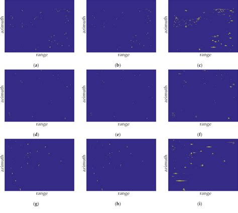 Figure 16 From Implementation Of A Modified Faster R Cnn For Target Detection Technology Of