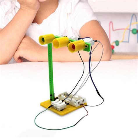 Tổng hợp hình về mô hình khoa học đơn giản daotaonec Kiến Thức Cho Người lao Động Việt Nam