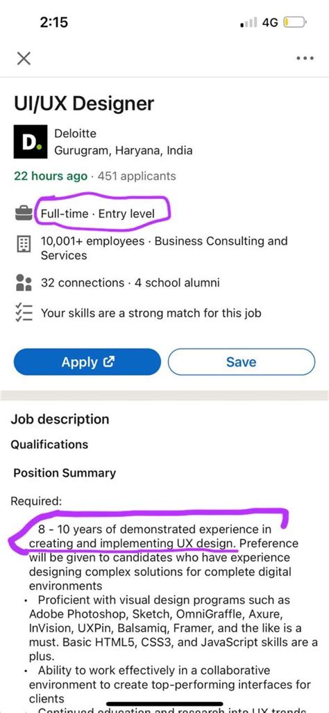 Prasanna Venkatesh Posted On Linkedin