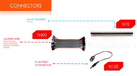 Hub360 Hub360 Sensors