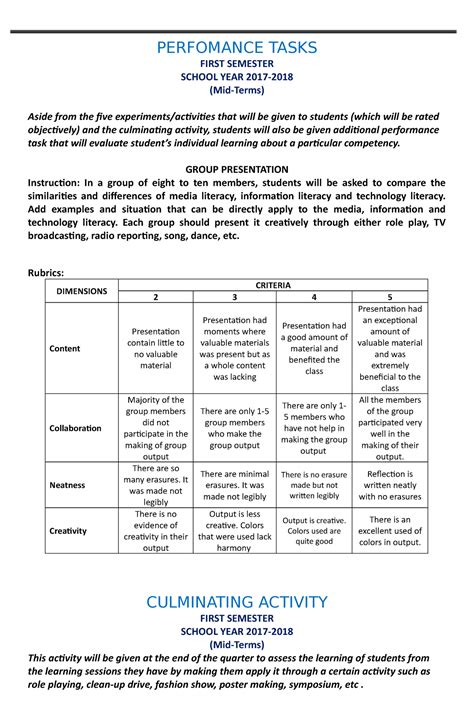 Performance Tasks 2017 2018 Perfomance Tasks First Semester School