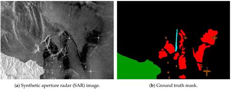 Oil Spill Detection Dataset Multimodal Data Fusion And Analytics Group