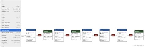 深度学习模型可视化工具——netron使用介绍 阿里云开发者社区 深度学习模型可视化工具——netron使用介绍 阿里云开发者社区