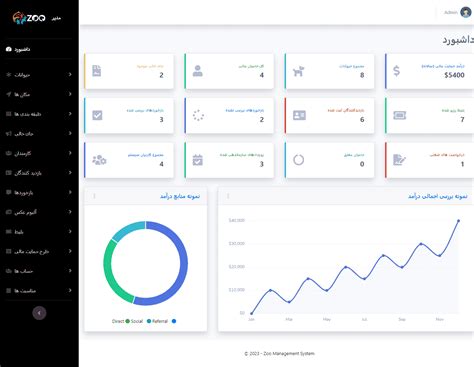 دانلود اسکریپت کد منبع سیستم مدیریت باغ وحش در Php با پایگاه داده Mysql