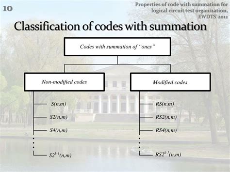 Ppt Properties Of Code With Summation For Logical Circuit Test
