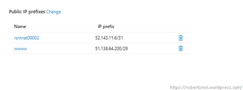 Step By Step Azure Nat Gateway Static Outbound Public Ip Address Ang