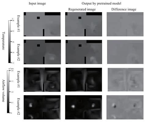 Personal Atmosphere Estimation Of Air Conditioner Parameters For