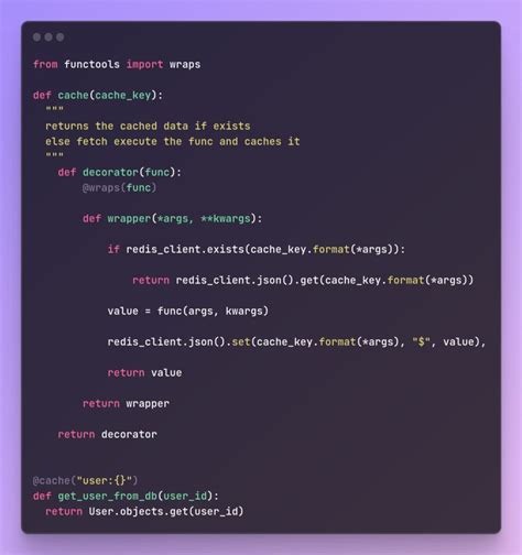 sreesanth on linkedin reducing repeated code in a project can be a
