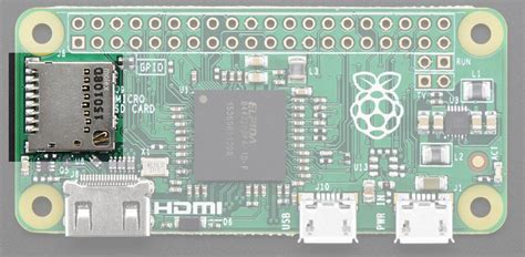 Setting Up Your Sd Card Introducing The Raspberry Pi Zero Adafruit