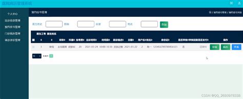 基于ssm的医院病历管理系统 基于ssm的校医院病例管理系统的设计与实现 本系统分为用户、医护人员、管理员三种 csdn博客