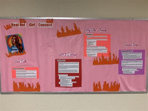 February RA Bulletin Board Ra Bulletin Boards Ra Bulletins Bulletin Boards