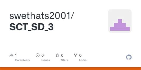 Swetha T S On Linkedin Github Swethats2001sctsd3