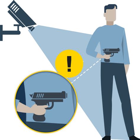Enhance Public Safety And Security Gun Detection Technology Sentry