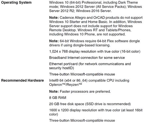 Pspice For Ti 软件安装没有进程 仿真、硬件和系统设计工具论坛 仿真、硬件和系统设计工具 E2e™ 设计支持