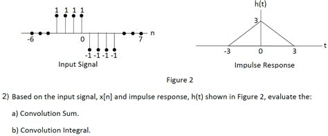 Solved Ht 1 1 1 3 N 6 0 T 3 O 3 1 1 1 1 Input Signal