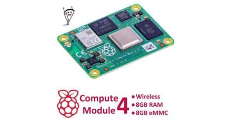 RPi Compute Module Wireless GB RAM GB EMMC