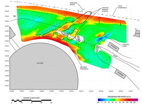 Electromagnetics — East Coast Geophysics