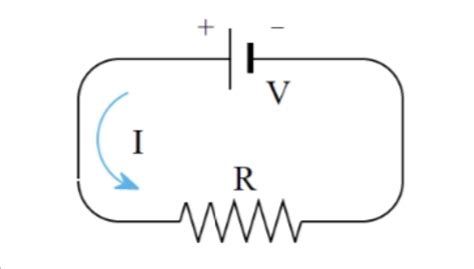 Solved The Voltage V Volts Current I Amperes And