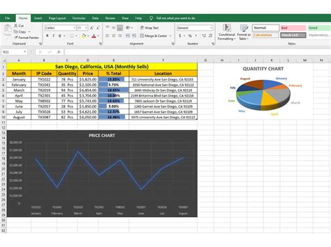 excel data entry web research copy paste web scraping data