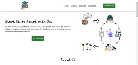 Make You Responsive Website In React Js Node Js And Express By