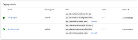 Helmfile Needs Keyword Has No Effect Stack Overflow