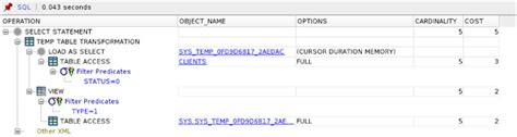 Рекурсивные запросы в Oracle With