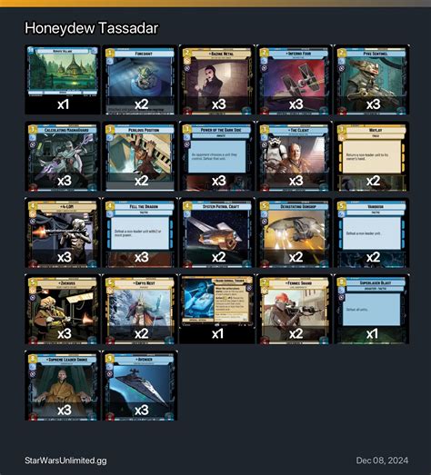 Honeydew Tassadar Star Wars Unlimited Swu Tcg