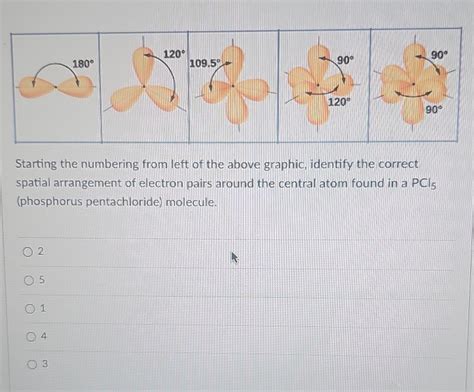 Solved Starting The Numbering From Left Of The Above