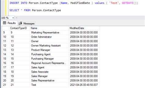 Sql Server Transactional Replication Internals Coding Sight