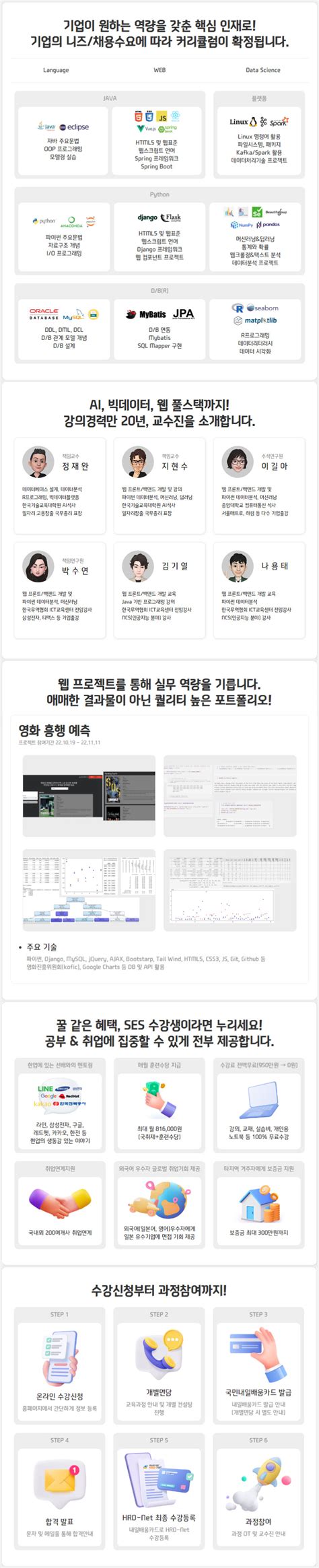빅데이터 융합서비스분석and개발 플랫폼 엔지니어python Java R 과정 요즘것들