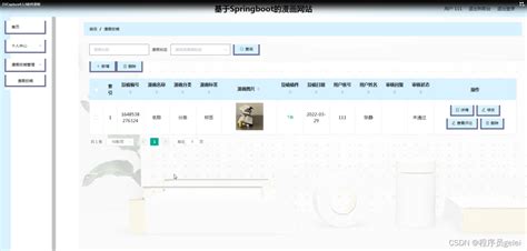 基于springboot漫画网站系统设计和实现源码lw调试文档讲解等