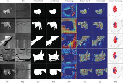 visualization of feature maps generated by layer “d2” and its embedded