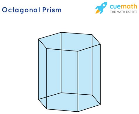 Wow I Never Knew An Octagonal Prism Was Shaped Like A Hexagonal Prism R Onejob