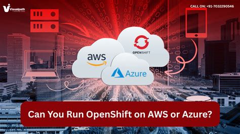 Can You Run Openshift On Aws And Azure