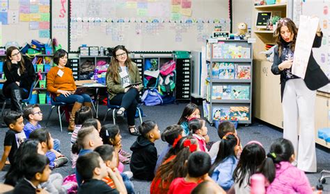 Ways To Support Multilingual Learners Literacy Partners