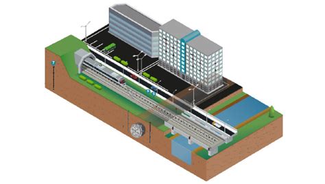 Shm Structural Health Monitoring Sisgeo