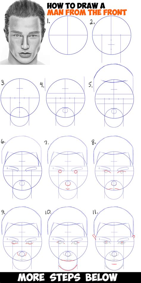 Draw Face From Front Realistic Face Drawing Xncuc