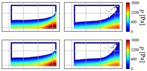 Riding The Ai Wave Toward Rapid Precise Ocean Simulations