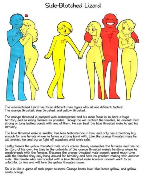 Genderfluid On Tumblr