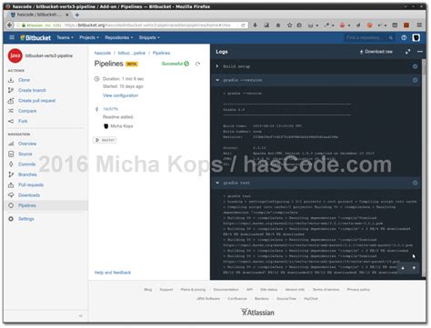 Continuous Delivery With Github Cloud And Github Pipelines Micha Kops